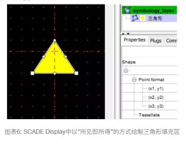 嵌入式系统 | 基于Ansys SCADE Display的人机交互界面设计
